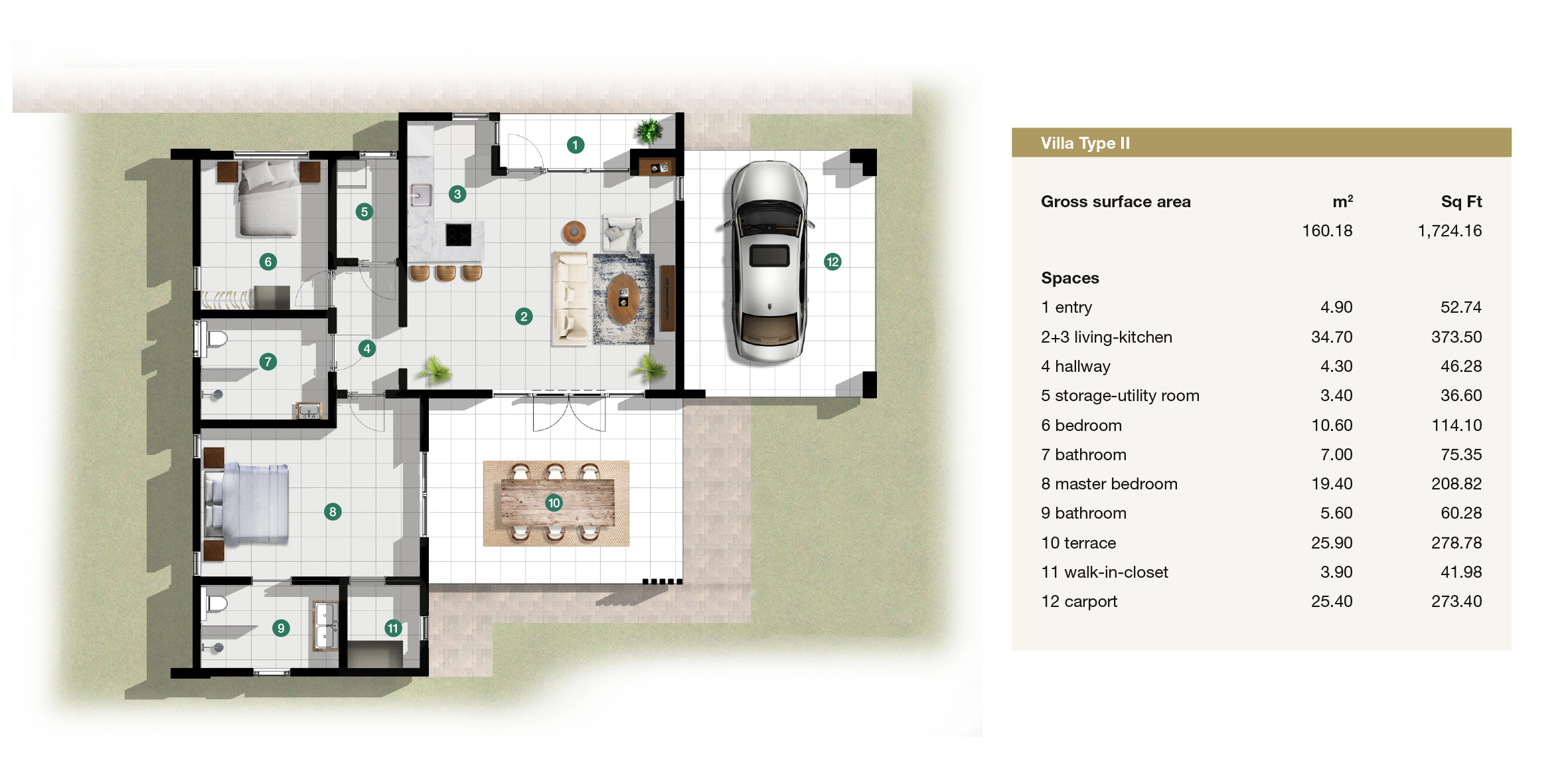 Villa Type 2
